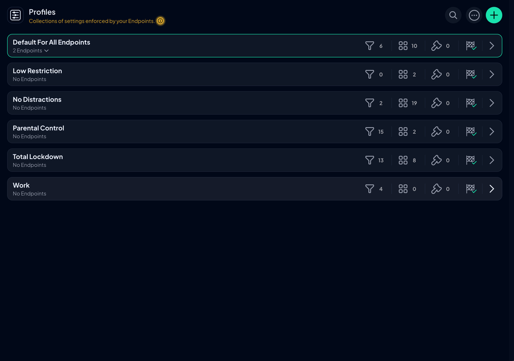 Simplicity of Setting Up Control D for Personal Use