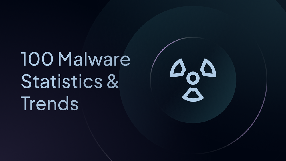 100 Chilling Malware Statistics & Trends (2023–2025)