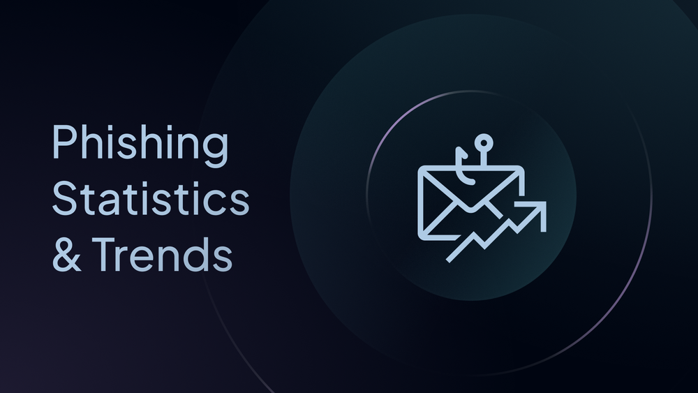 99 Global Phishing Statistics & Industry Trends (2023–2025)