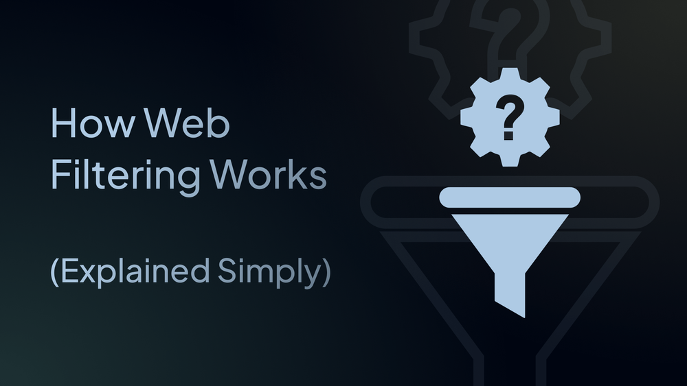 What is Content Filtering? [+Practical Applications]