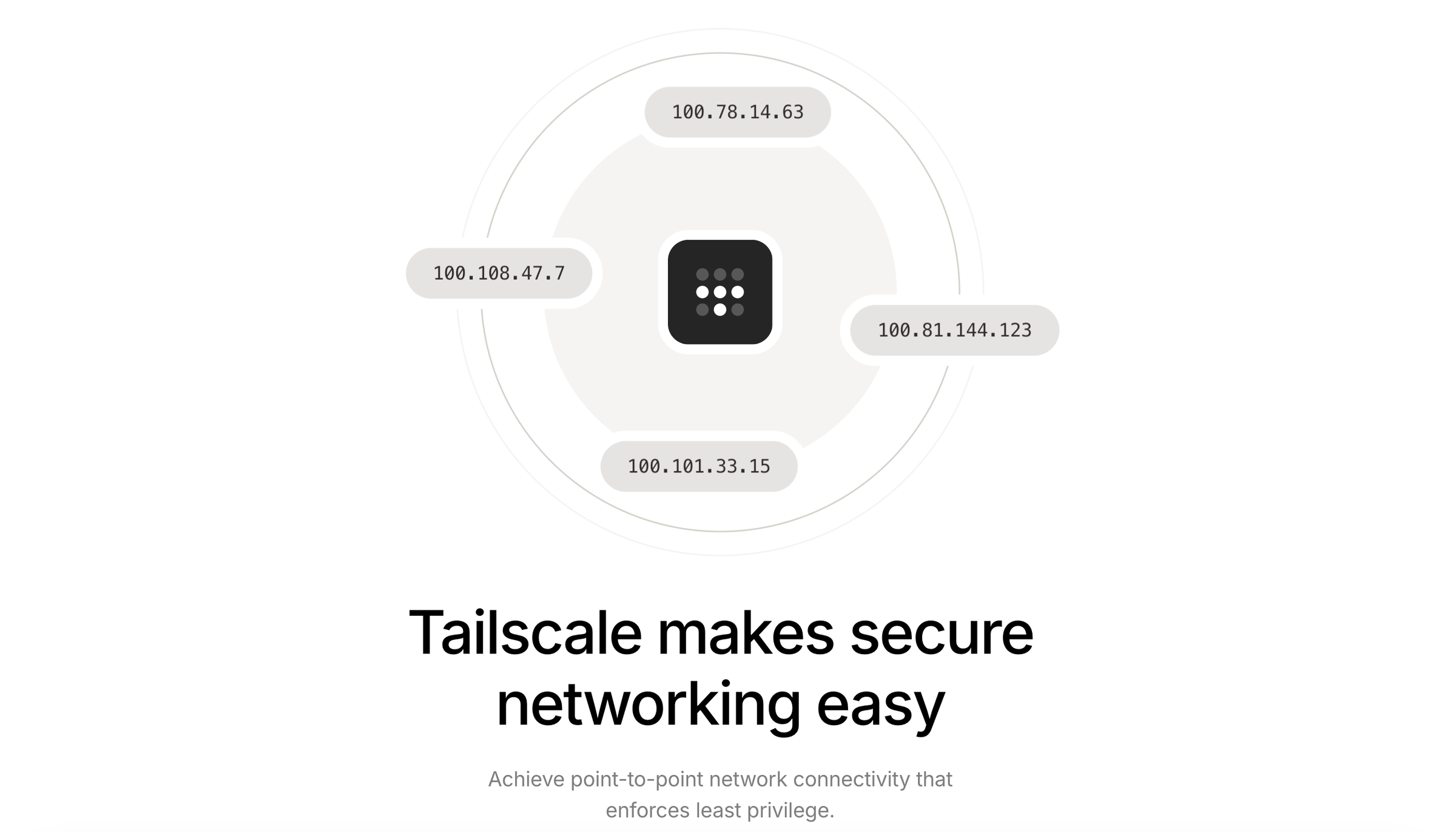 8 Best Cloudflare Alternatives for 2025 (DNS, CDN, and more)